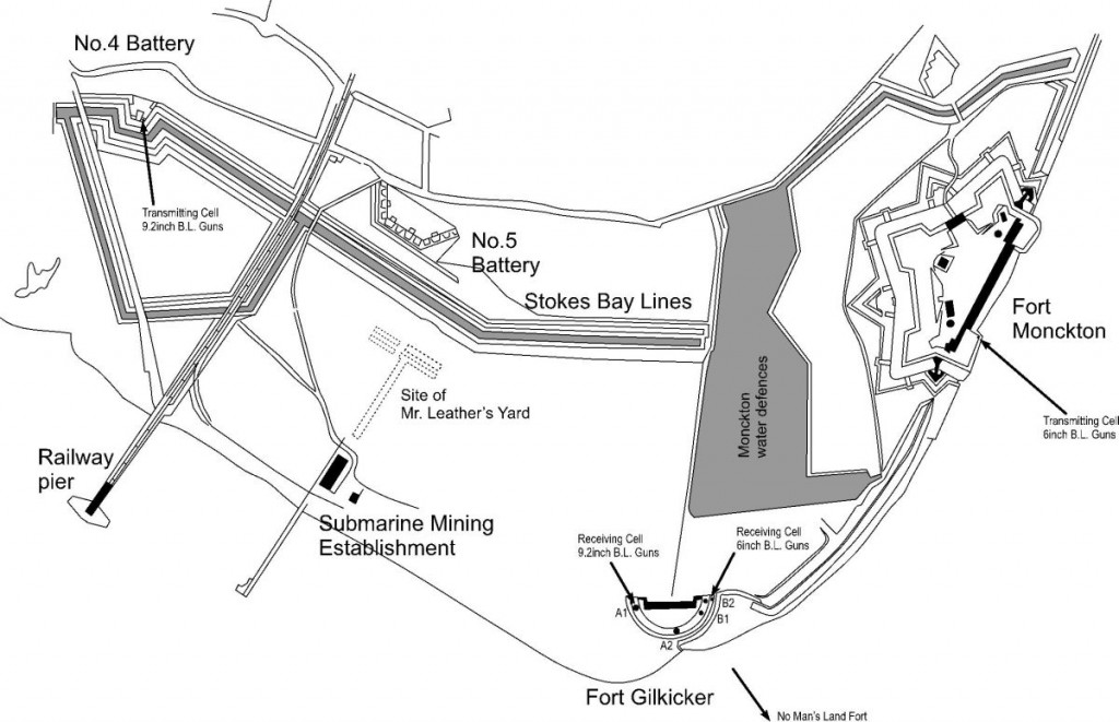 Fort Gilkicker – Friends of Stokes Bay