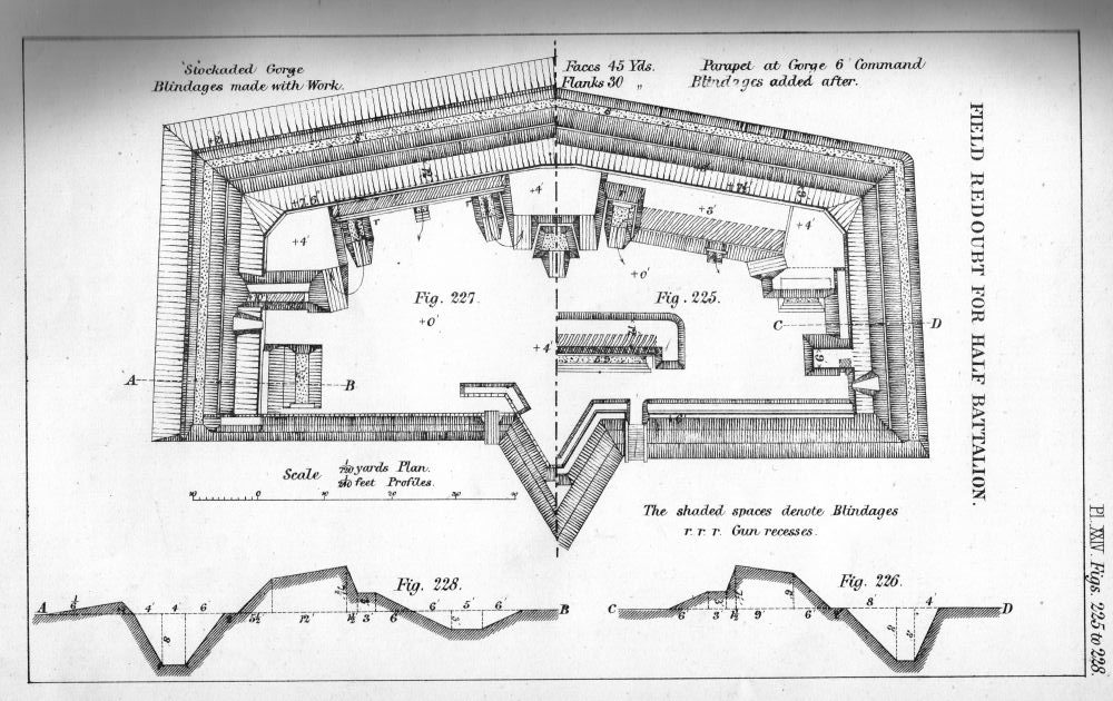 Redoubts – Friends of Stokes Bay