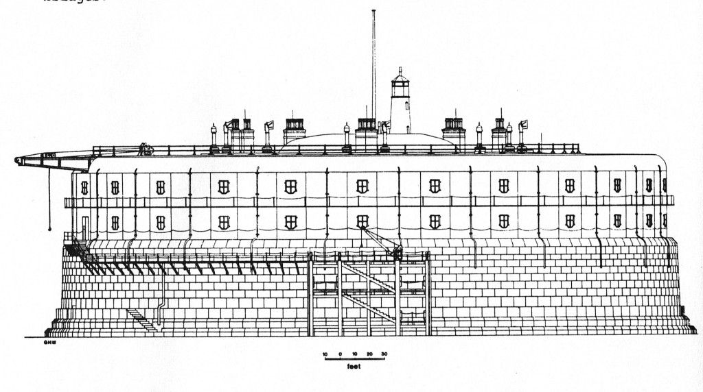 Building the Spithead Forts – Friends of Stokes Bay